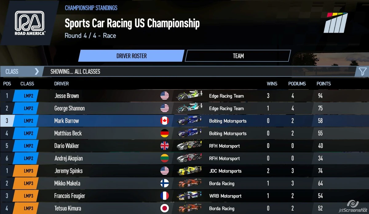 WSCR US (Season 1) | Jsworld Wiki | Fandom