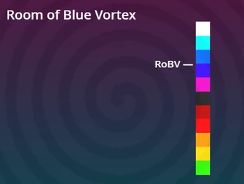 Room of Blue Vortex | Jtoh in Scratch Wiki | Fandom