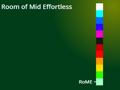 Room of Mid Effortless | Jtoh in Scratch Wiki | Fandom