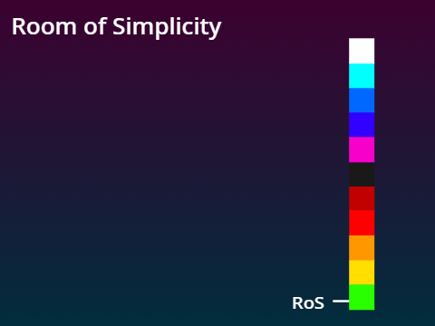 Room of Simplicity | Jtoh in Scratch Wiki | Fandom