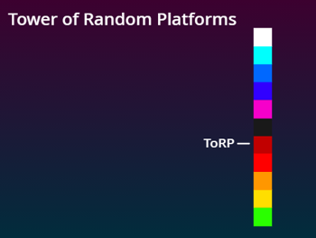 Tower of Random Platforms | Jtoh in Scratch Wiki | Fandom