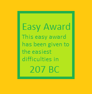 Supremely Omega Easy Effortless Difficulty | JToH Most Difficulties ...