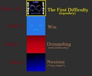 JToH Most Difficulties Wiki | Fandom