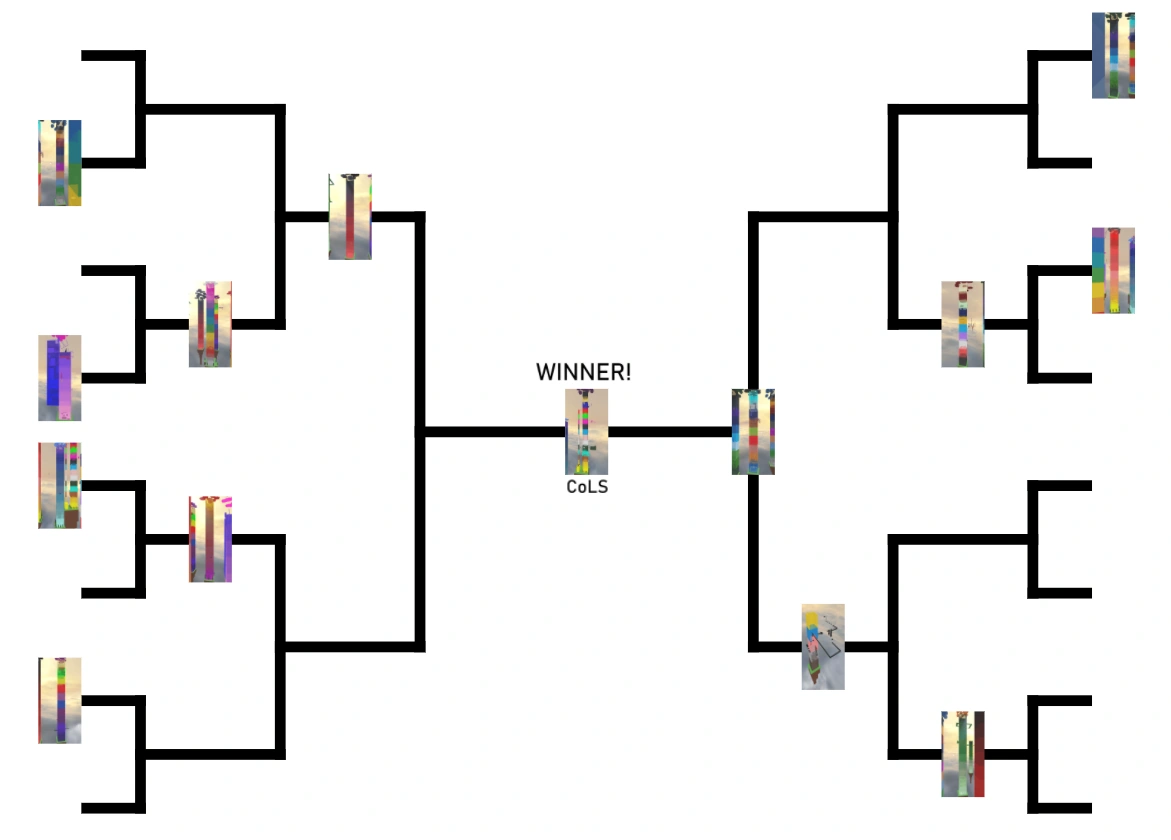 Colossal's JToH Tournaments | JToH Tower Voting Wiki | Fandom