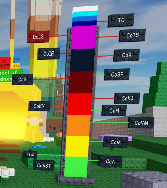 Ring 1: Limbo | JToH XL Project Wiki | Fandom