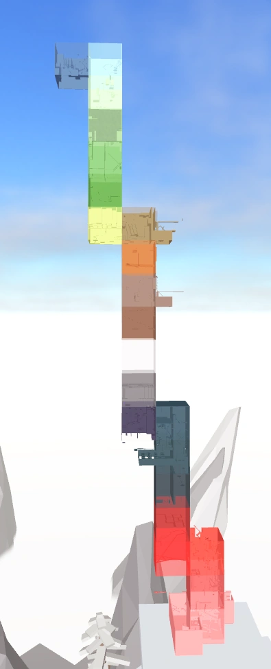 Citadel of Falling and Failing | EToH XL Wiki | Fandom