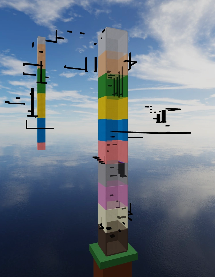 Not Even A Citadel | EToH XL Wiki | Fandom