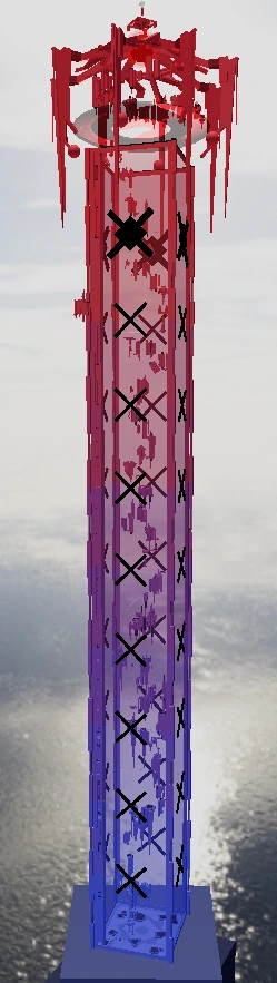 Tower of Flagrant Aggravation | JToH's Hardest Towers Wiki | Fandom