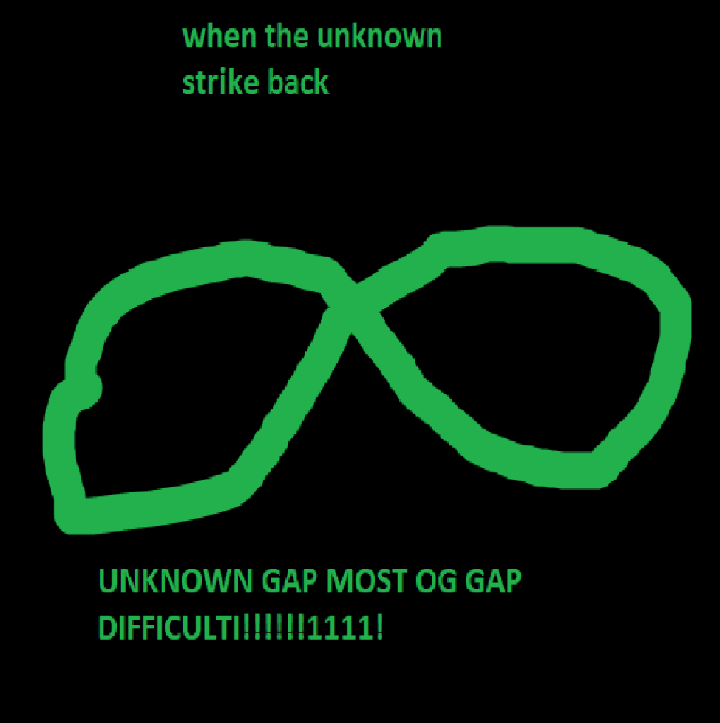 Unknown Gap | JToH's Infinite Easy Wiki | Fandom