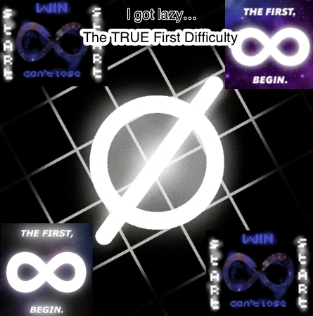 User blog:Neotendo/The average fan made difficulty chart on ejt | JToH's Joke Towers Wiki | Fandom