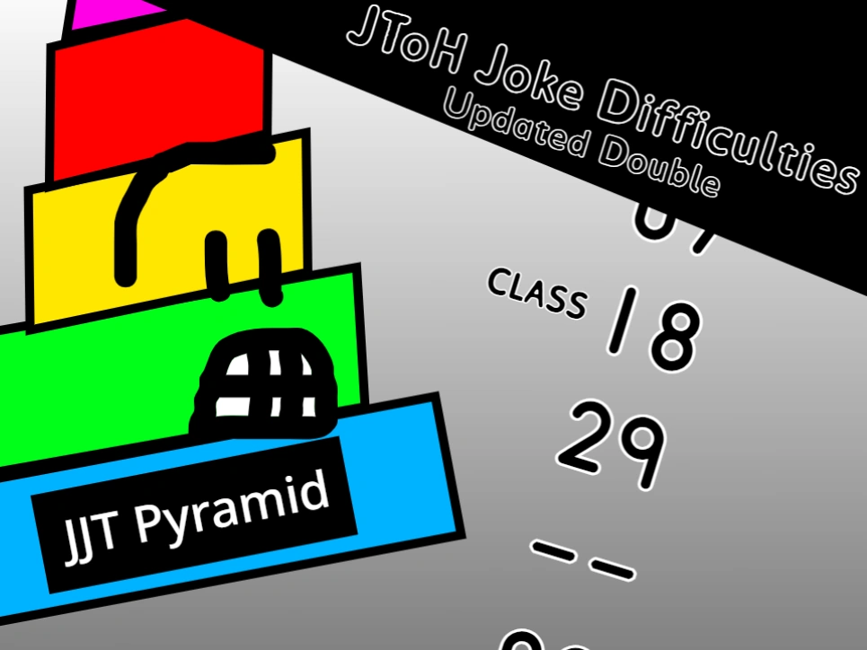 JToH Joke Difficulties - Updated Double | JToH's Joke Towers Wiki | Fandom