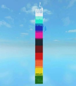 User blog:Rarezites/Tower of Difficulty Chart: Rarezites Version | JToH ...