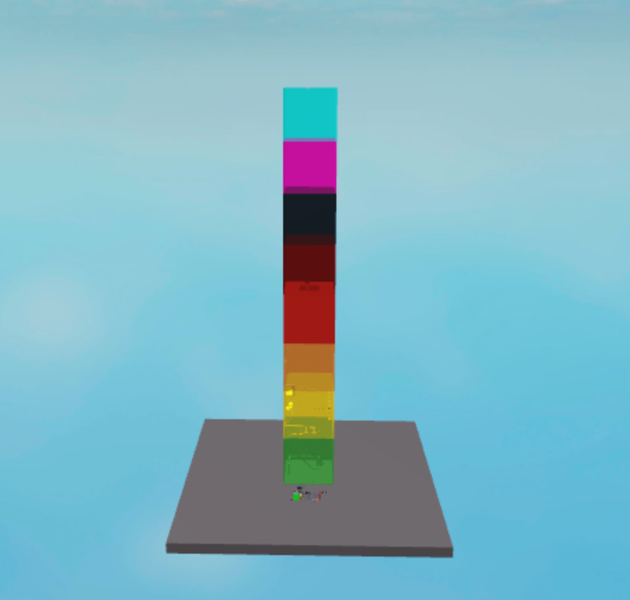 Structure of Oldest Difficulty Chart | JToH's Joke Towers Wiki | Fandom