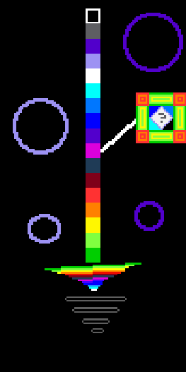 User blog:EndFndom/Citadel of Unusual, Unoriginal Difficulty Chart ...