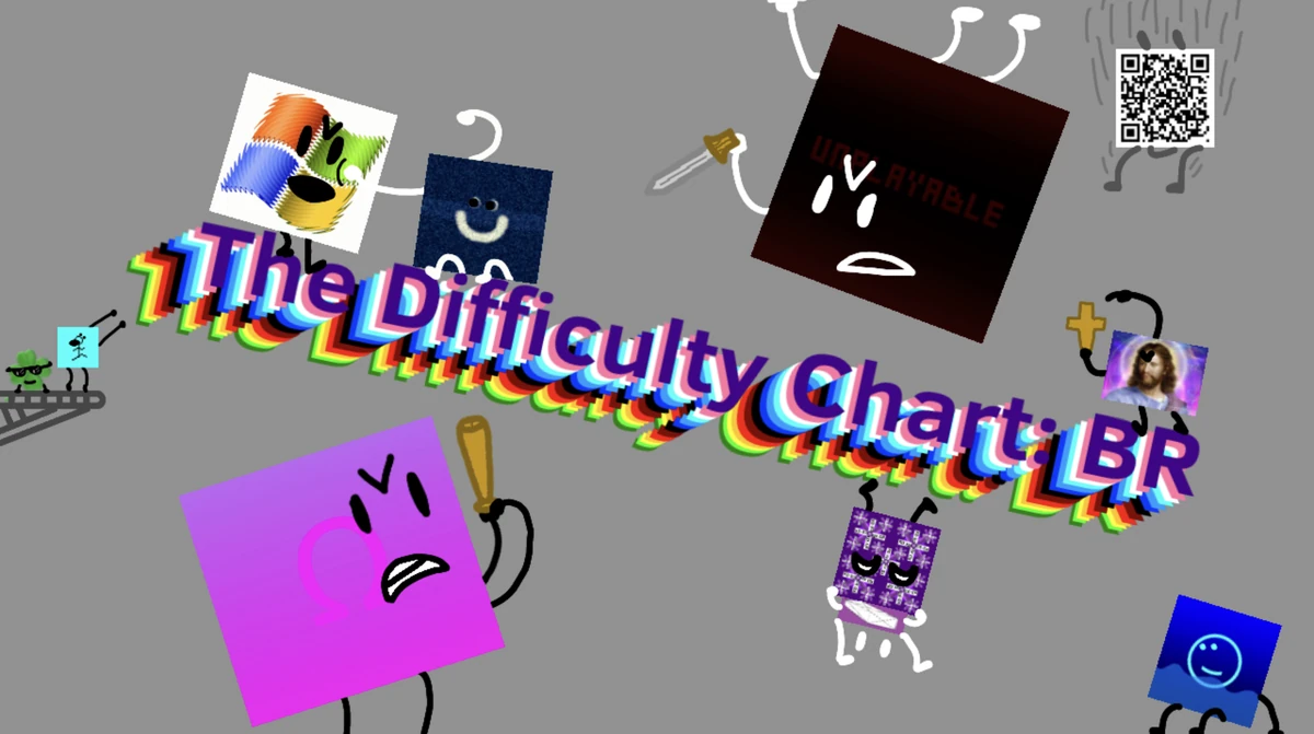 User blog:Oromero9103/The Difficulty Chart: BR (Server 1) | JToH's Joke ...