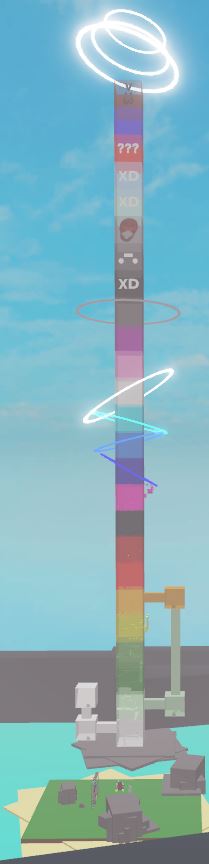 Obelisk Of The Holy Difficulty Chart Jtohs Joke Towers Wiki Fandom
