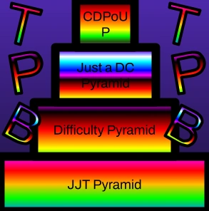 The Pyramid Brothers | JToH's Joke Towers Wiki | Fandom