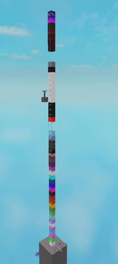 Great Citadel of Custom, Impossible and Normal Difficulties/Gallery ...