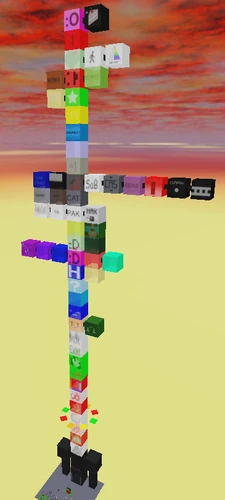 Great Citadel of Incredibly Easy and Reality Breaking Difficulties ...