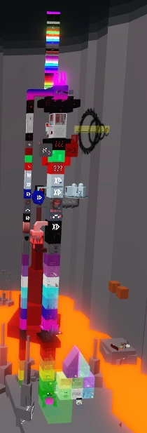 Obviously Not an Impossible Difficulty Chart | JToH's Joke Towers Wiki ...