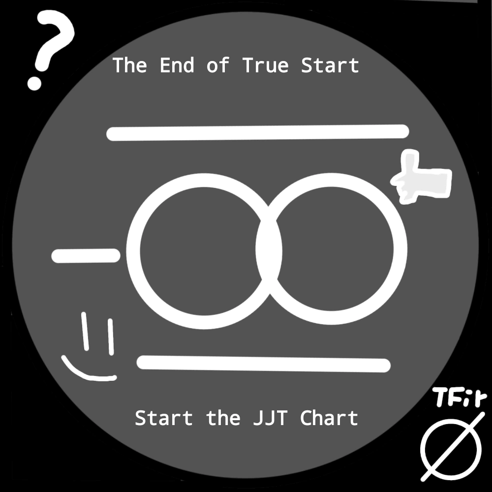 The Finale Before The True Start | JToH's Too Easy: The Squeakquel Wiki ...