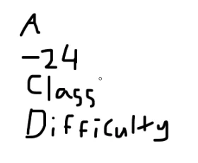 A class -24 difficulty | JToH's Too Easy: The Squeakquel Wiki | Fandom