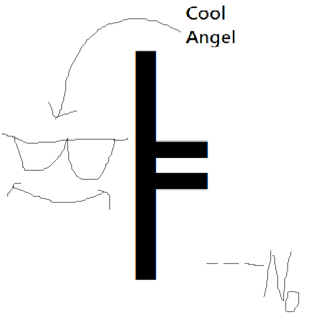 the ╞ difficulty | JToH's Too Easy: The Squeakquel Wiki | Fandom