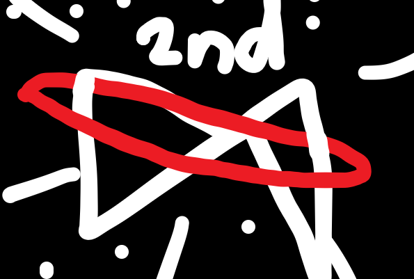 The Second Difficulty | JToH_SC's Omniversal Difficulty Charts Wiki ...