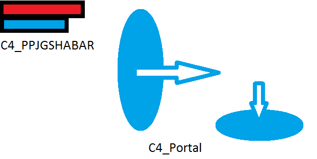 Beta Of JTV: Joseph Gose School: Paradork Paradise / Joseph Darker x ...