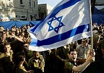 Jerusalem Day | Judaism | Fandom