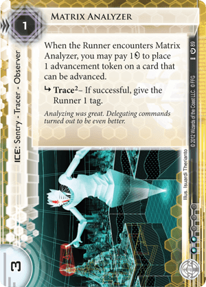 Matrix Analyzer(ANR) | 绝版LCG&TCG中文 Wiki | Fandom
