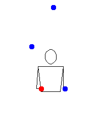 Category:Period 4 patterns | Juggle Wiki | Fandom