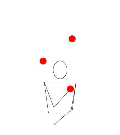 Jay's jumble | Juggle Wiki | Fandom