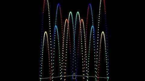 Dominik Braun | Juggle Wiki | Fandom