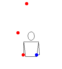 Alternating shower | Juggle Wiki | Fandom