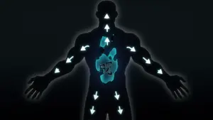 Jujutsu | Jujutsu Kaisen: Blue Moon Wiki | Fandom