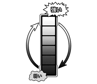 Inverse | Jujutsu Kaisen Wiki | Fandom