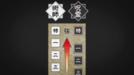 Grade | Jujutsu Kaisen Wiki | Fandom