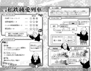 Idle Death Gamble | Jujutsu Kaisen Wiki | Fandom