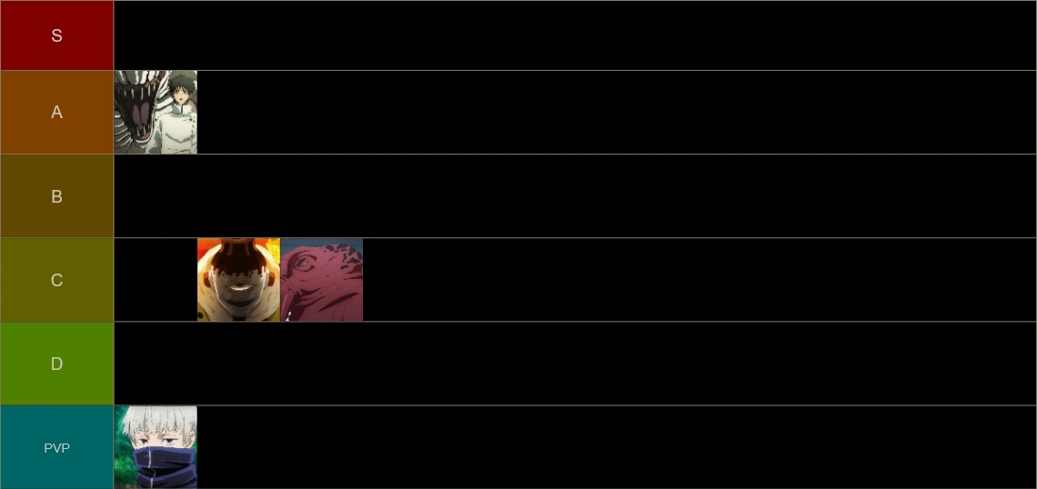 Tierlist | Jujutsu Legacy (unofficial) Wiki | Fandom
