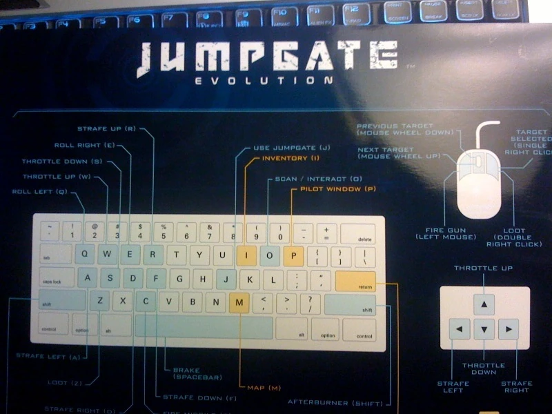 Flight Controls | Jumpgate Evolution Wiki | Fandom