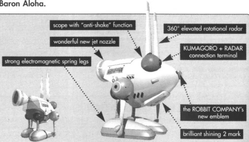 Robbit | Jumping Flash Wiki | Fandom