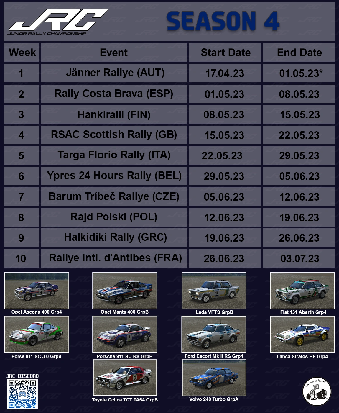 JRBR Season 4 | Junior Rally Championship Wiki | Fandom