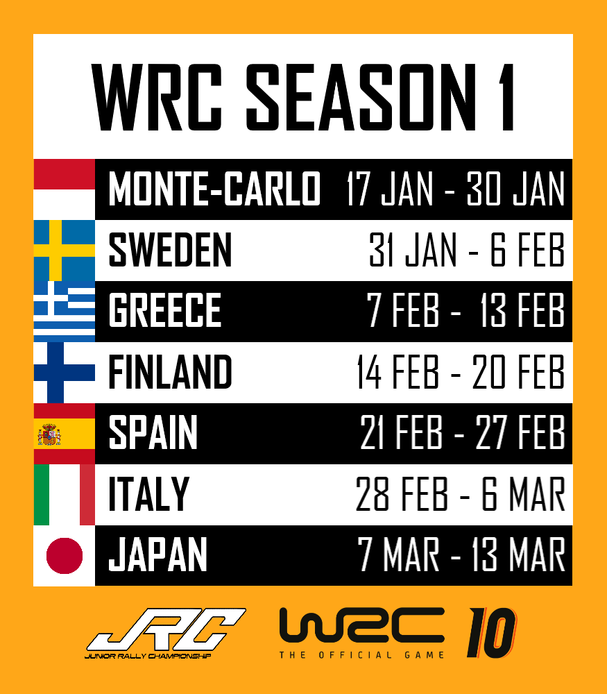 WRC Season 1 | Junior Rally Championship Wiki | Fandom