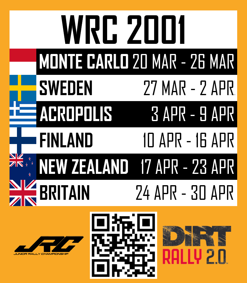 WRC 2001 (Expanded and Enhanced) | Junior Rally Championship Wiki | Fandom