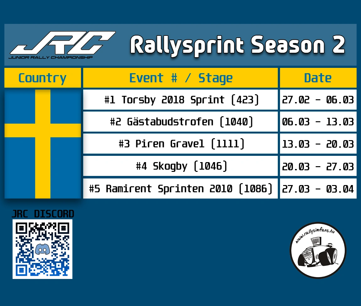 JRS Season 2 | Junior Rally Championship Wiki | Fandom