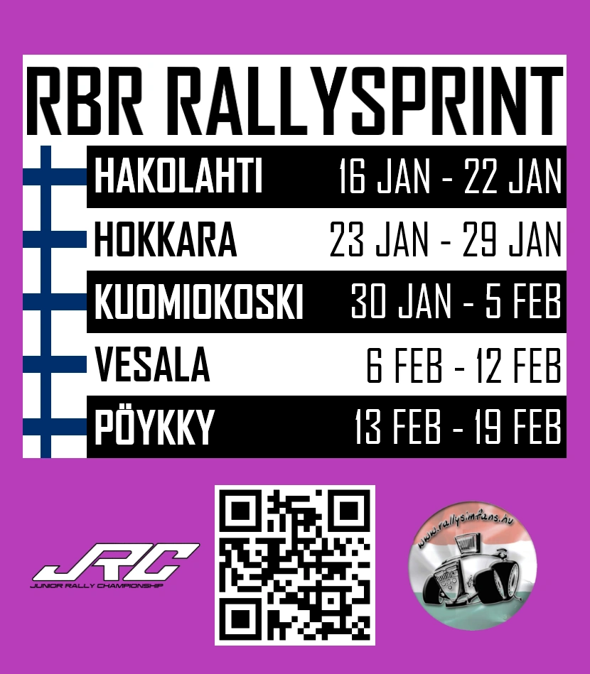 JRS Season 1 | Junior Rally Championship Wiki | Fandom
