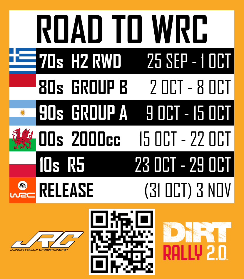 Road to WRC | Junior Rally Championship Wiki | Fandom