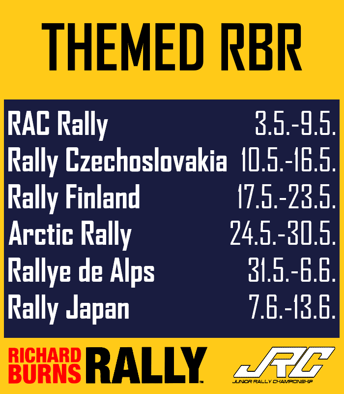 Themed RBR | Junior Rally Championship Wiki | Fandom