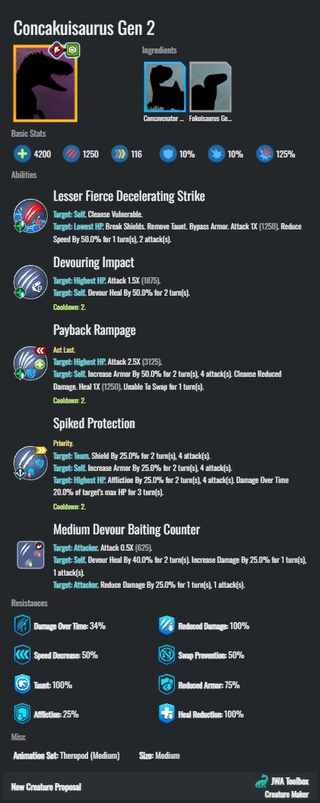 Concakuisaurus Gen 2 | Jurassic Wolrd Games Wiki | Fandom